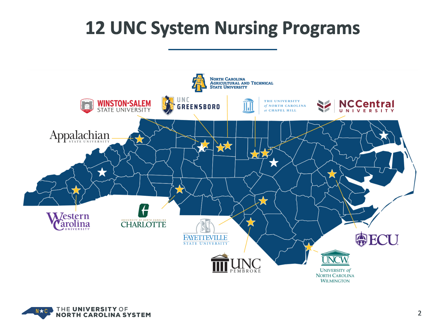 HELP WANTED: UNC System steps up nursing instruction - Public Ed Works